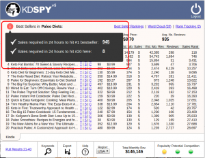 KDSPY v5 Review - "Ultimate Kindle Research Software" or Not?