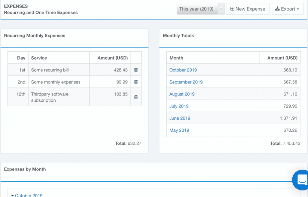 Helium 10 Review - Our Comprehensive 2021 Guide
